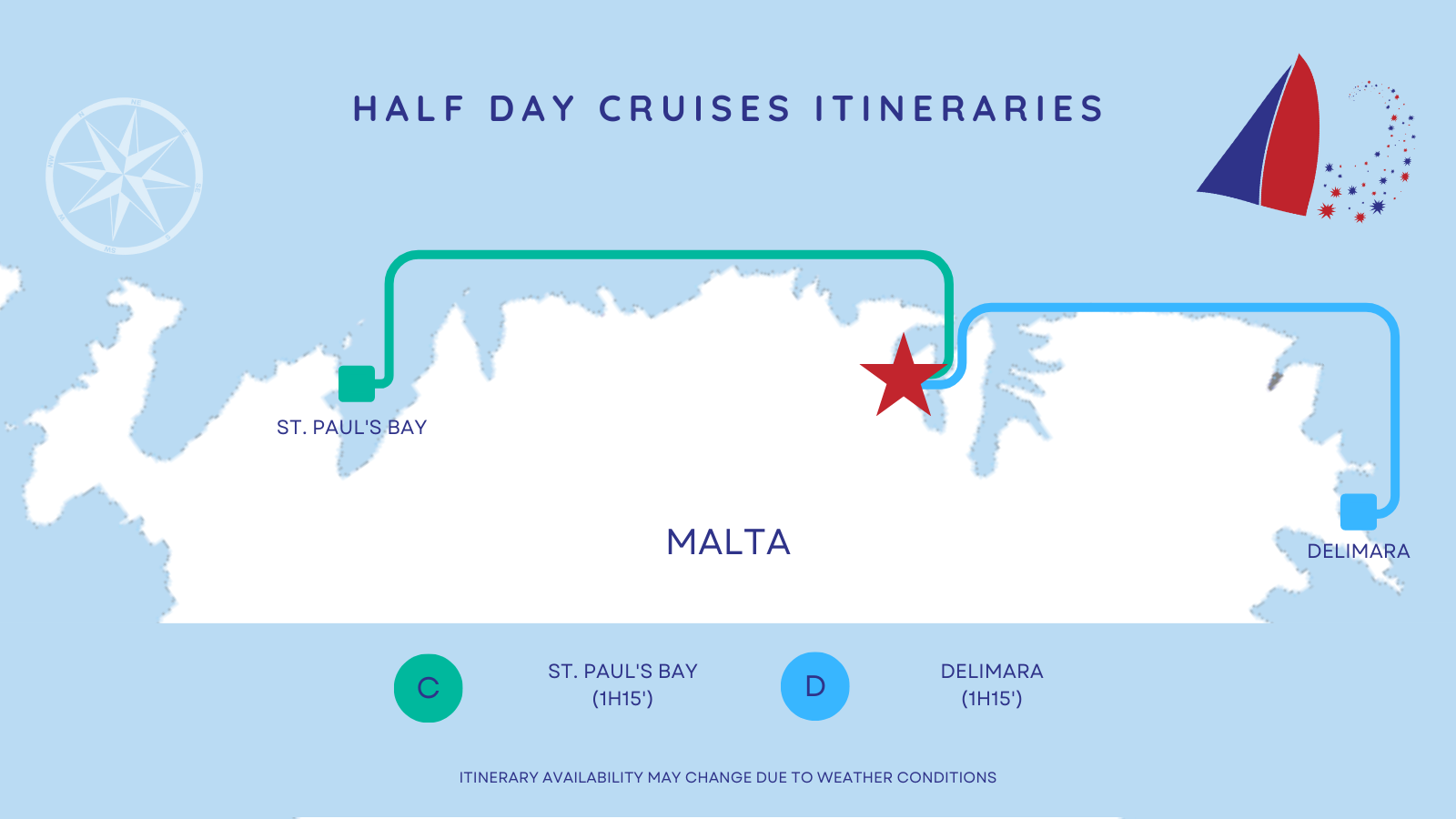 Half day/sunset cruises – Wind Magic Charters Malta